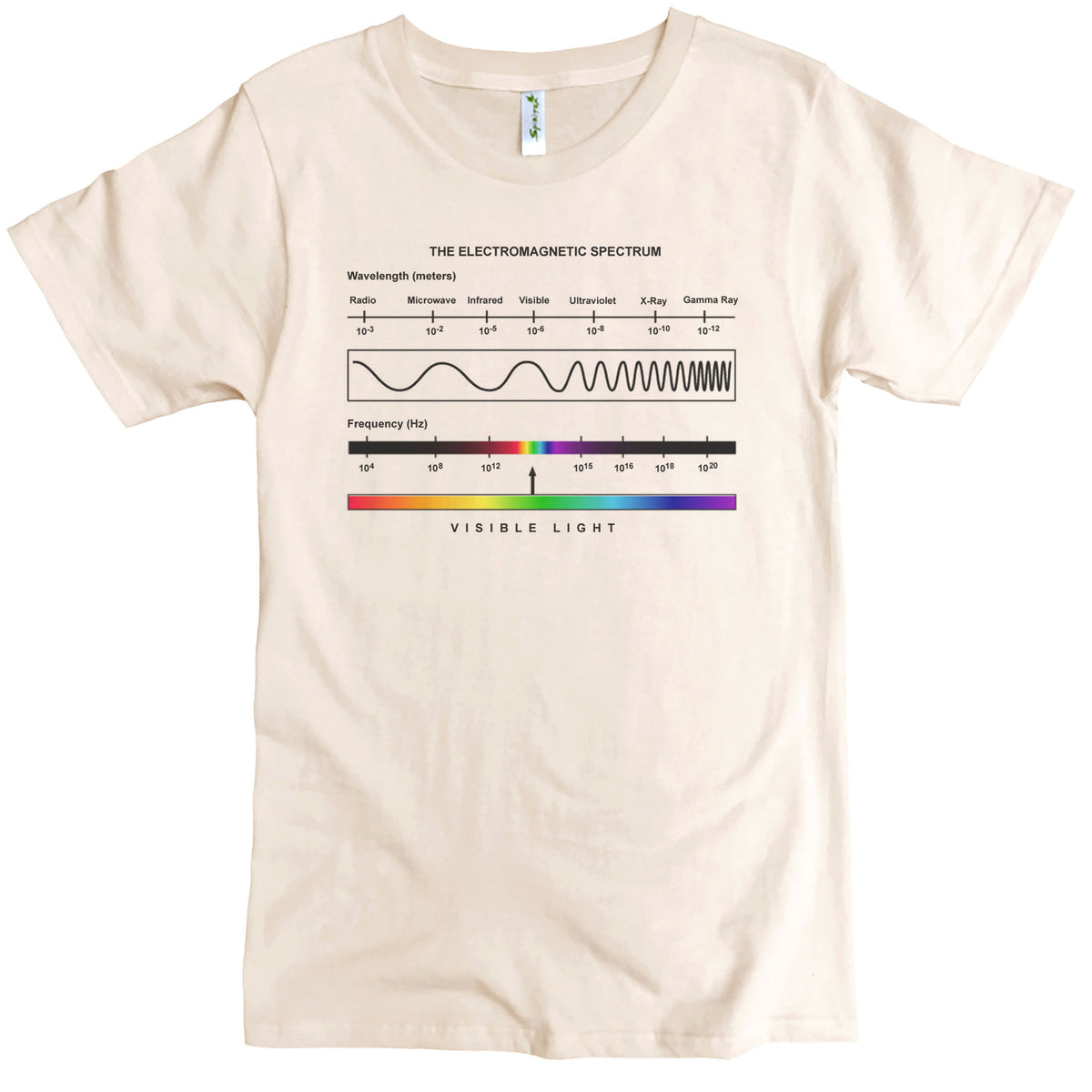 Electromagnetic Spectrum Graphic Tee – Spiritex | Sustainable Fabric ...
